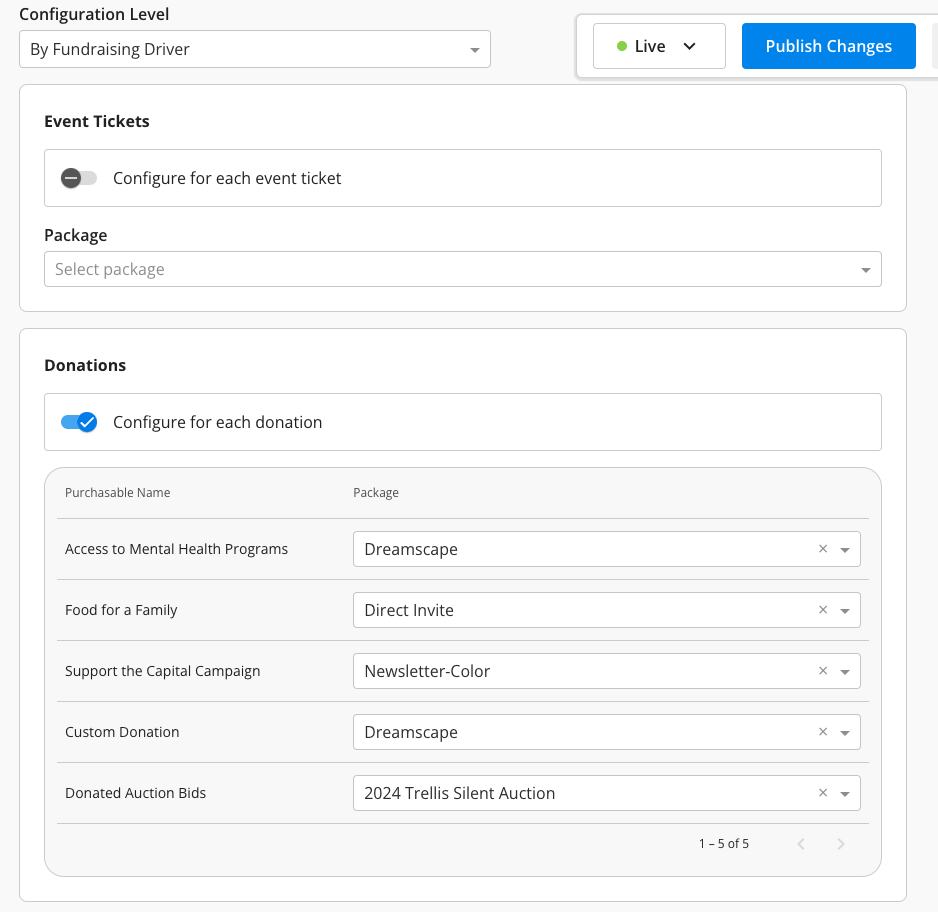 How to Set Your Raiser’s Edge Campaign, Fund, Appeal and Package ...