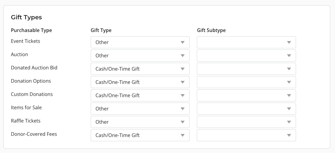 How to Edit Gift Sync Settings for the Raiser's Edge NXT Integration